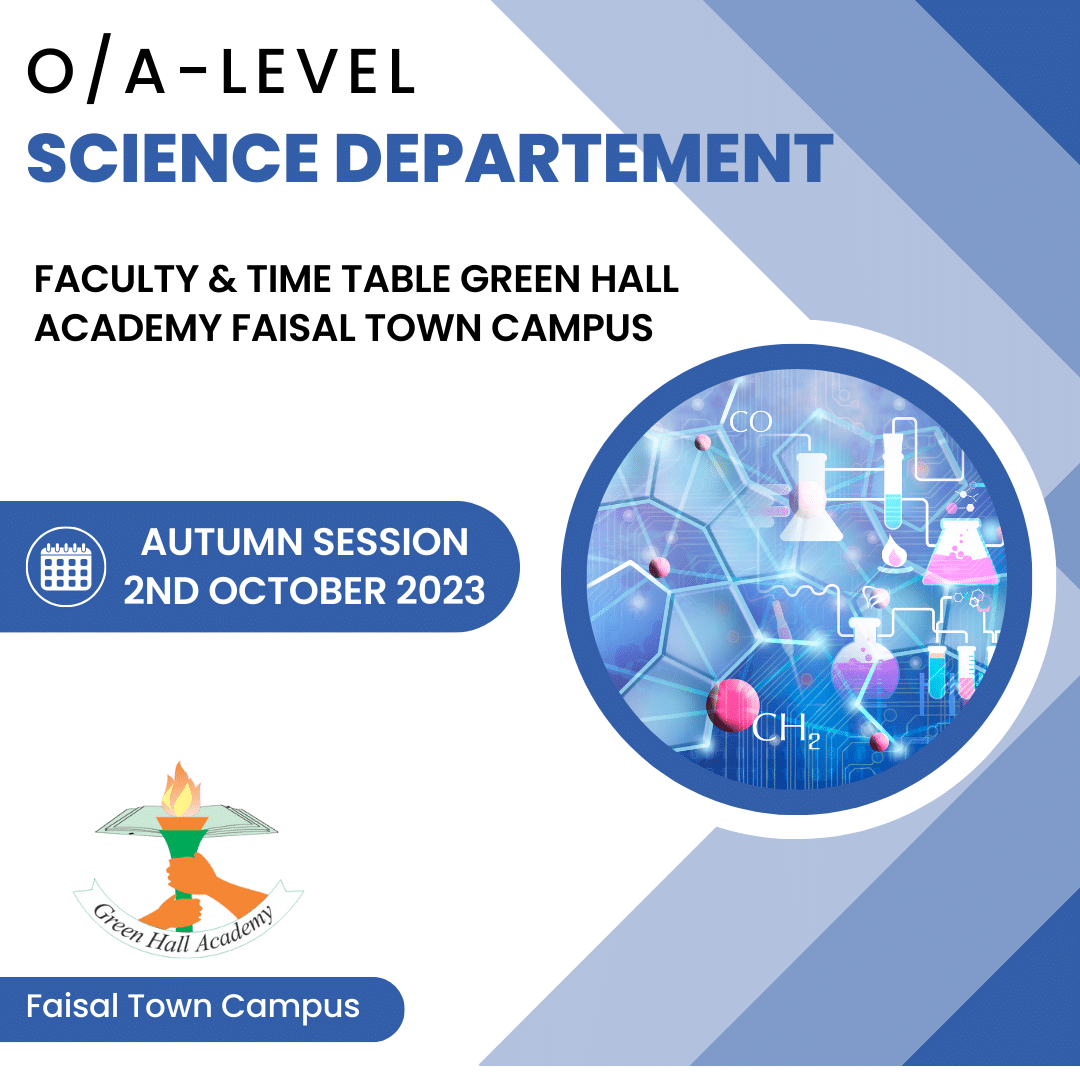 Autumn Session starting from 2nd October 2023. - Greenhall Academy