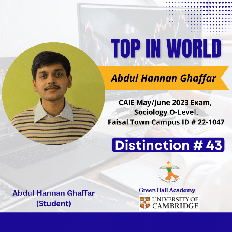 #1 O Levels , A Levels , SAT , GRE , GMAT , IELTS , Grade 3-8 Academy ...